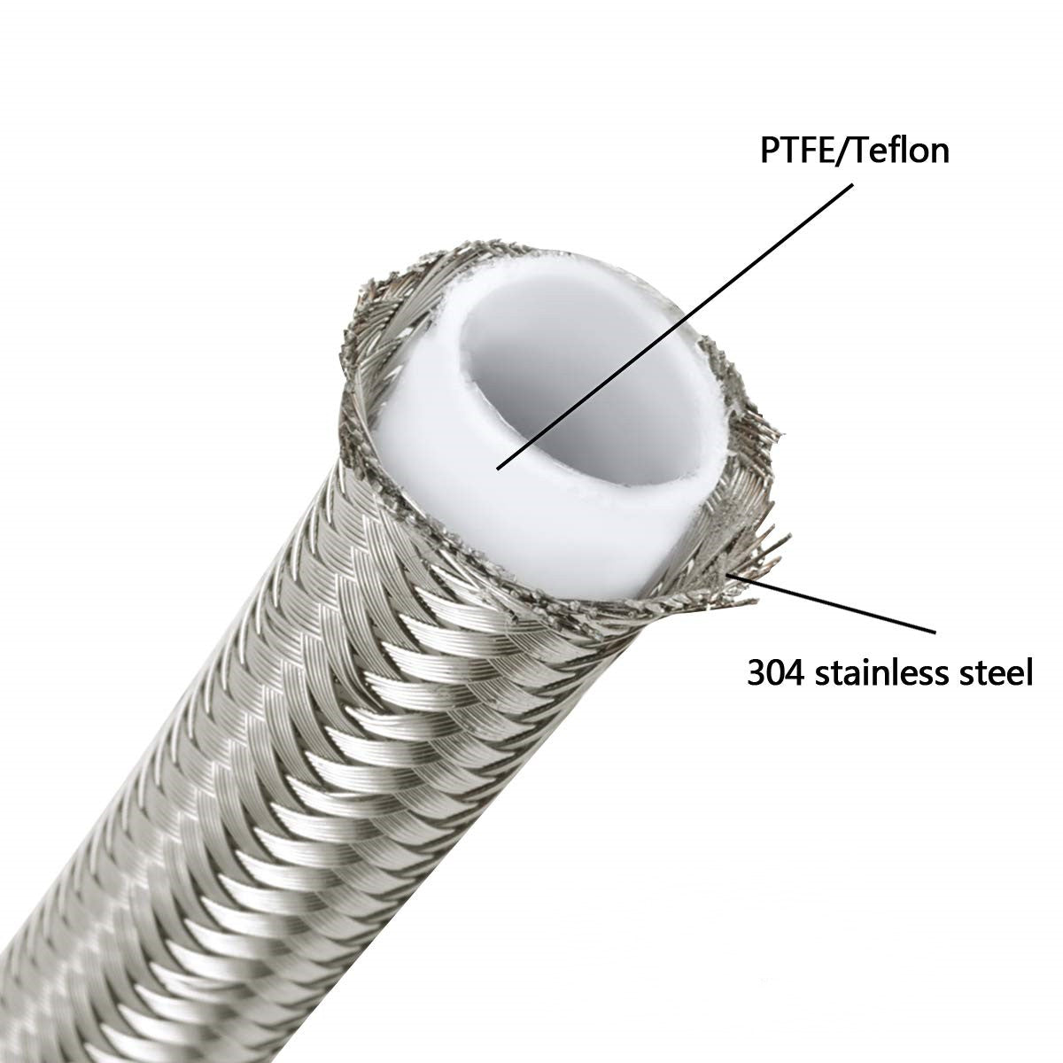 Performance Race Products STAINLESS BRAID TEFLON HOSE-PTFE (Per Meter)